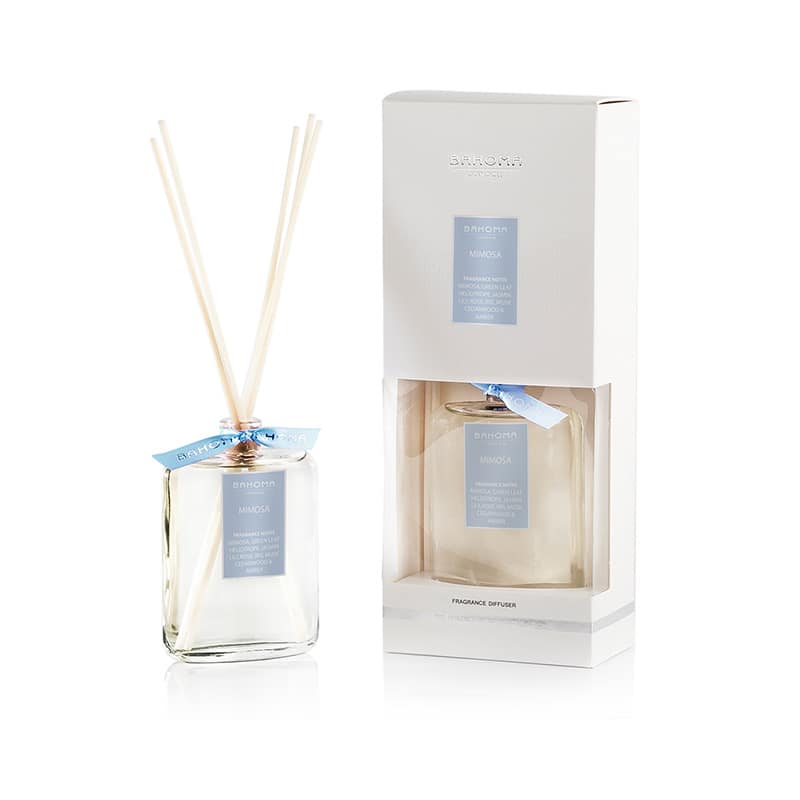 Diy Reed Diffuser Paper Packaging From China - Paper Packaging China